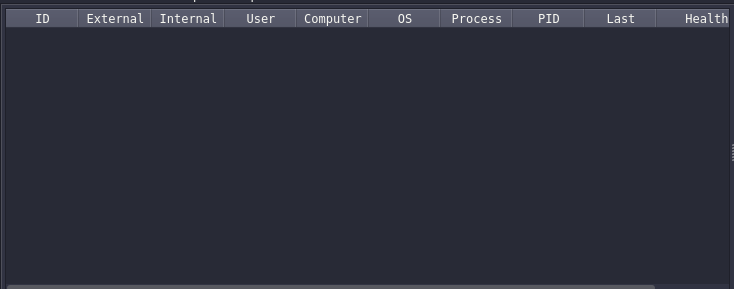 Red Teaming With Havoc C2 | YL-Labs Blog