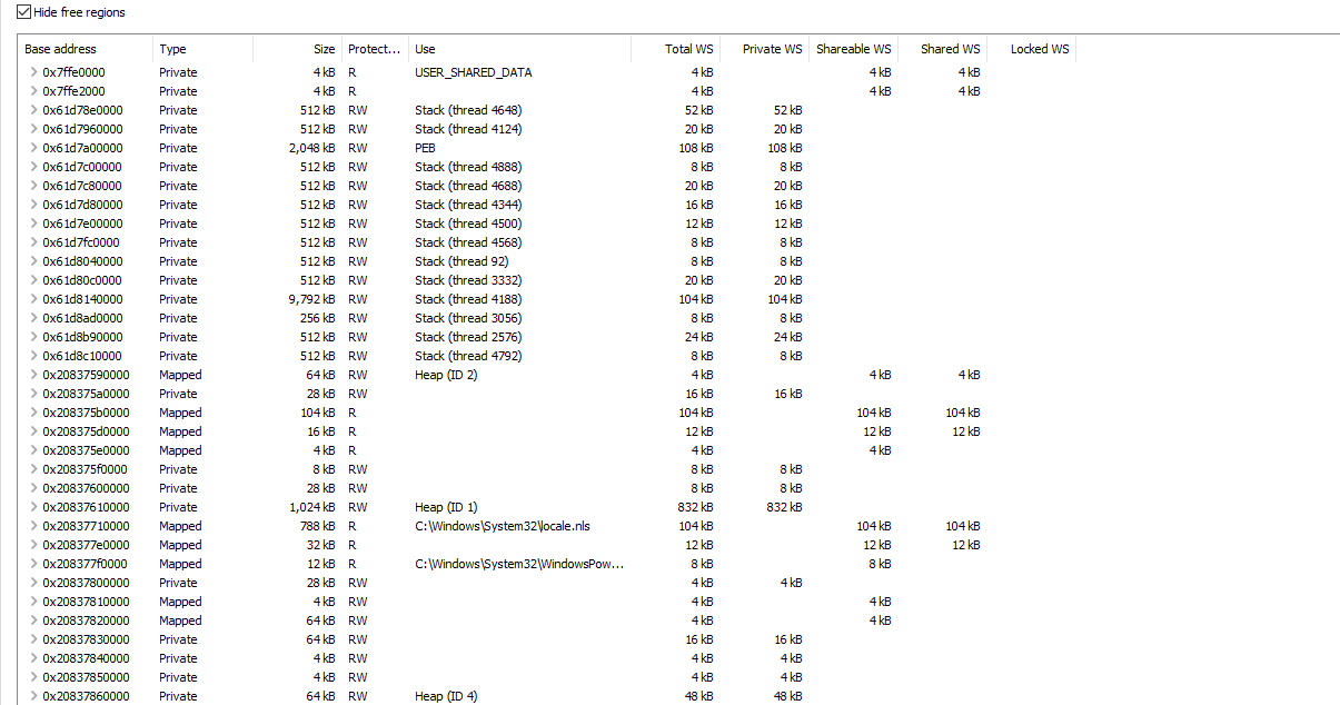 Red Teaming With Havoc C2 | YL-Labs Blog