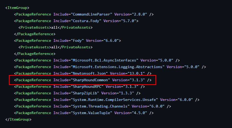 Red Teaming With Havoc C2 | YL-Labs Blog