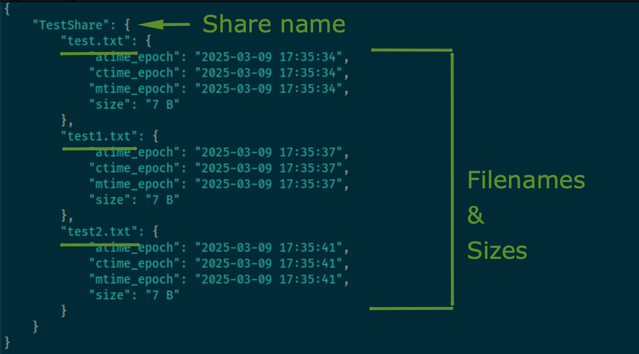 Netexec Mastery - Introduction | YL-Labs Blog