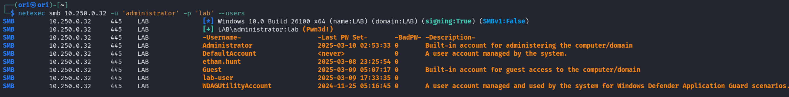 Netexec Mastery - Introduction | YL-Labs Blog